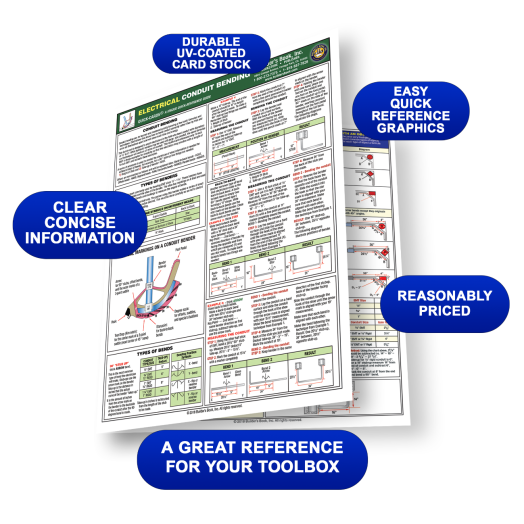 Construction Quick Cards |Builder's Book
