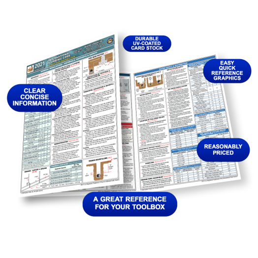 Construction Quick Cards |Builder's Book