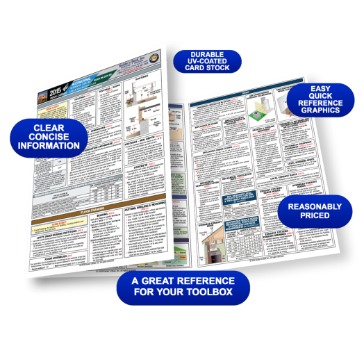 Construction Quick Cards |Builder's Book