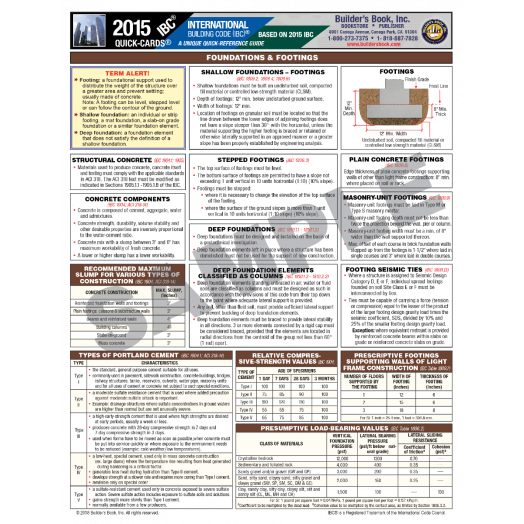 Construction Quick Cards |Builder's Book