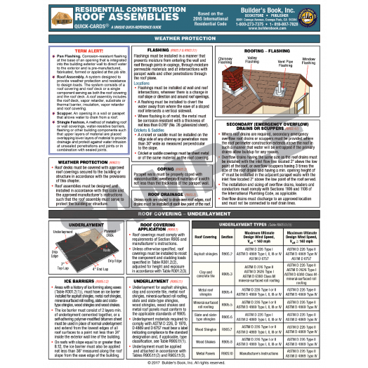 Construction Quick Cards |Builder's Book