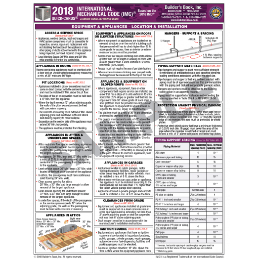 Construction Quick Cards |Builder's Book