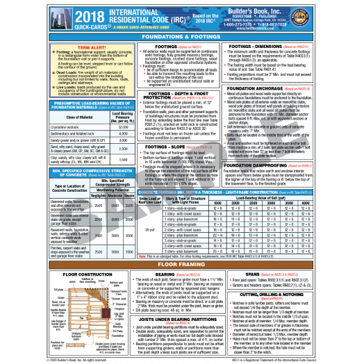 Construction Quick Cards |Builder's Book