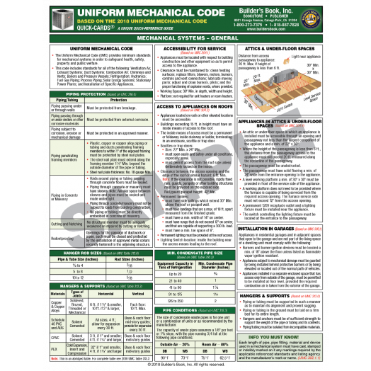 Construction Quick Cards |Builder's Book