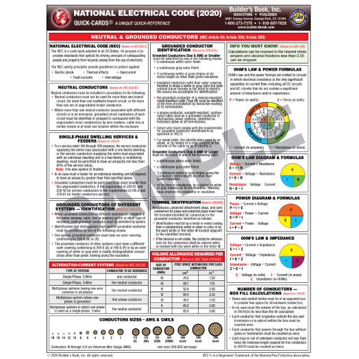 Construction Quick Cards |Builder's Book