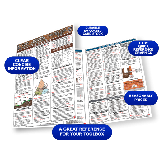 ICC International Codes - CODES / STANDARDS