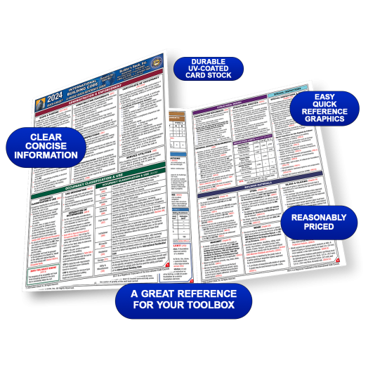 ICC International Codes - CODES / STANDARDS