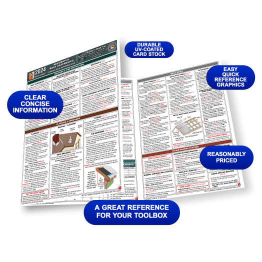 ICC International Codes - CODES / STANDARDS