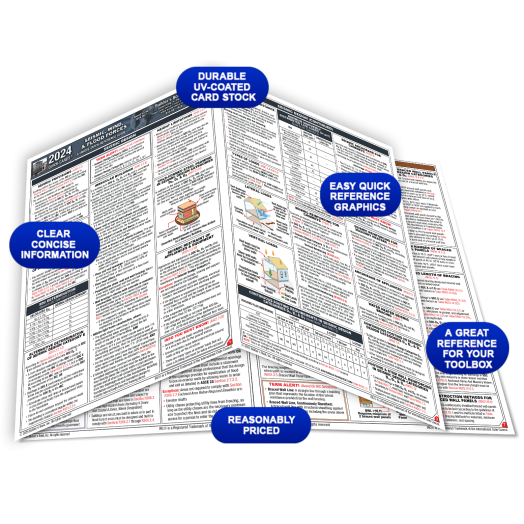 ICC International Codes - CODES / STANDARDS