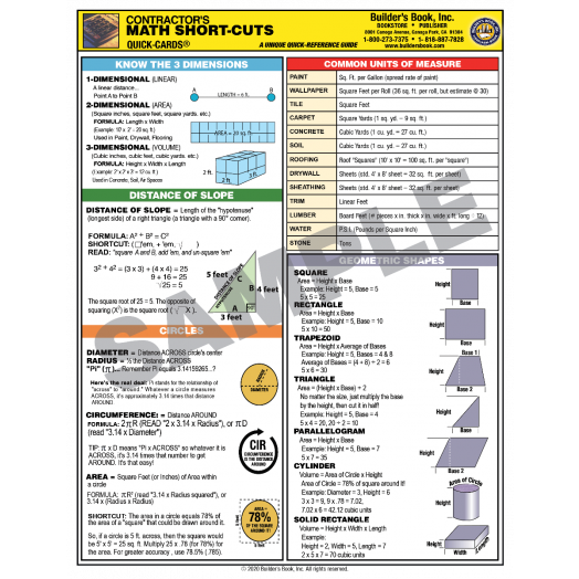 Construction Quick Cards |Builder's Book