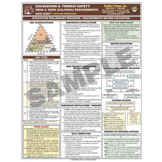 Construction Quick Cards |Builder's Book