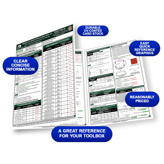 Construction Quick Cards |Builder's Book