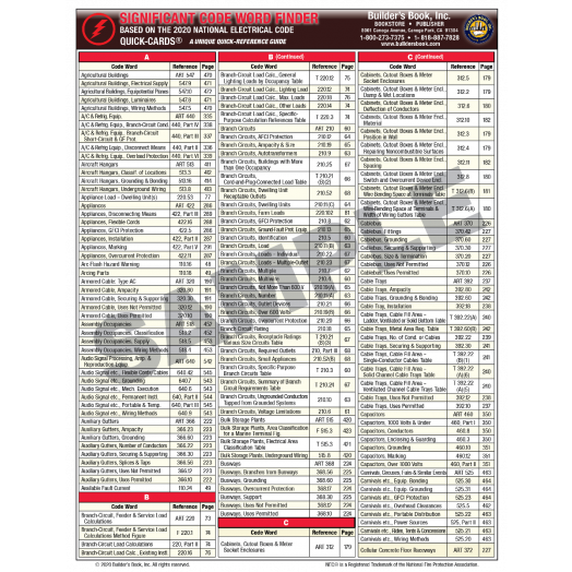 Construction Quick Cards |Builder's Book