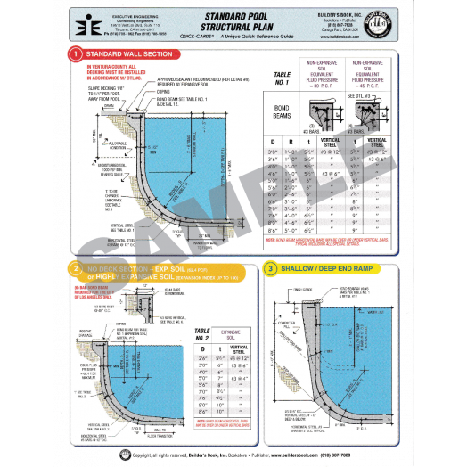 Construction Quick Cards |Builder's Book