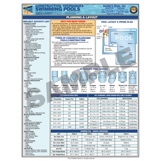 Construction Quick Cards |Builder's Book