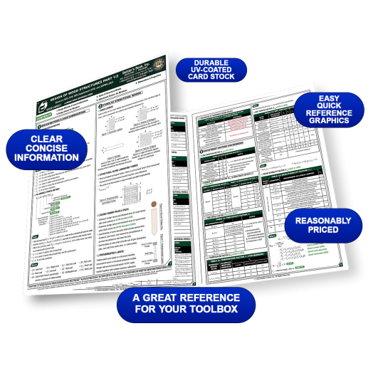 Construction Quick Cards |Builder's Book