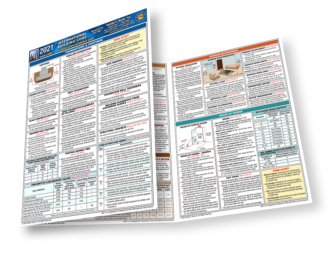 International Code Quick-Cards