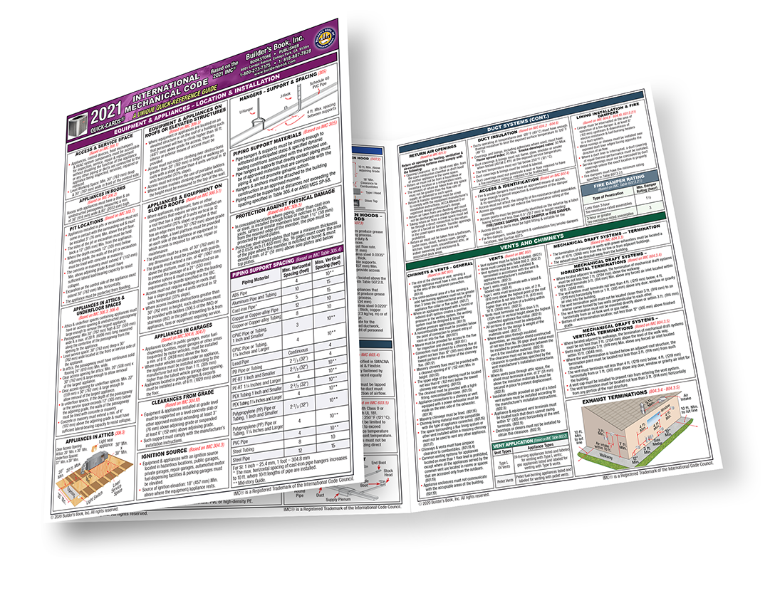 International Code Quick-Cards