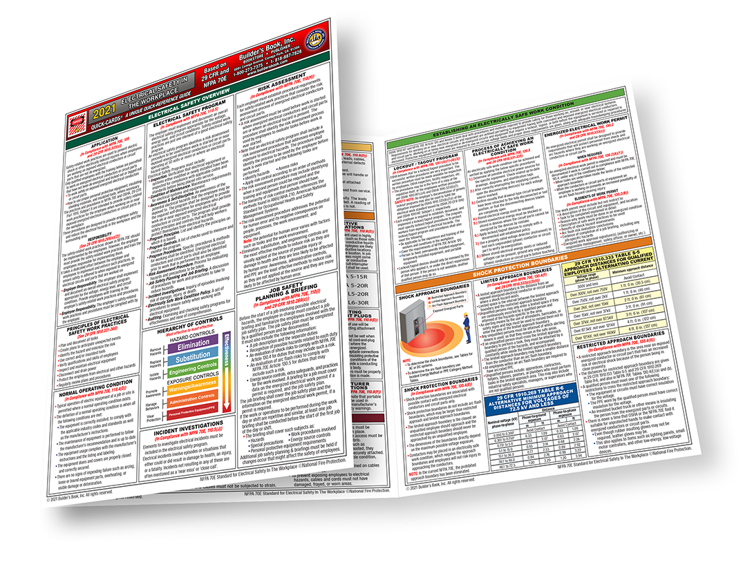 Construction Safety Quick-Cards