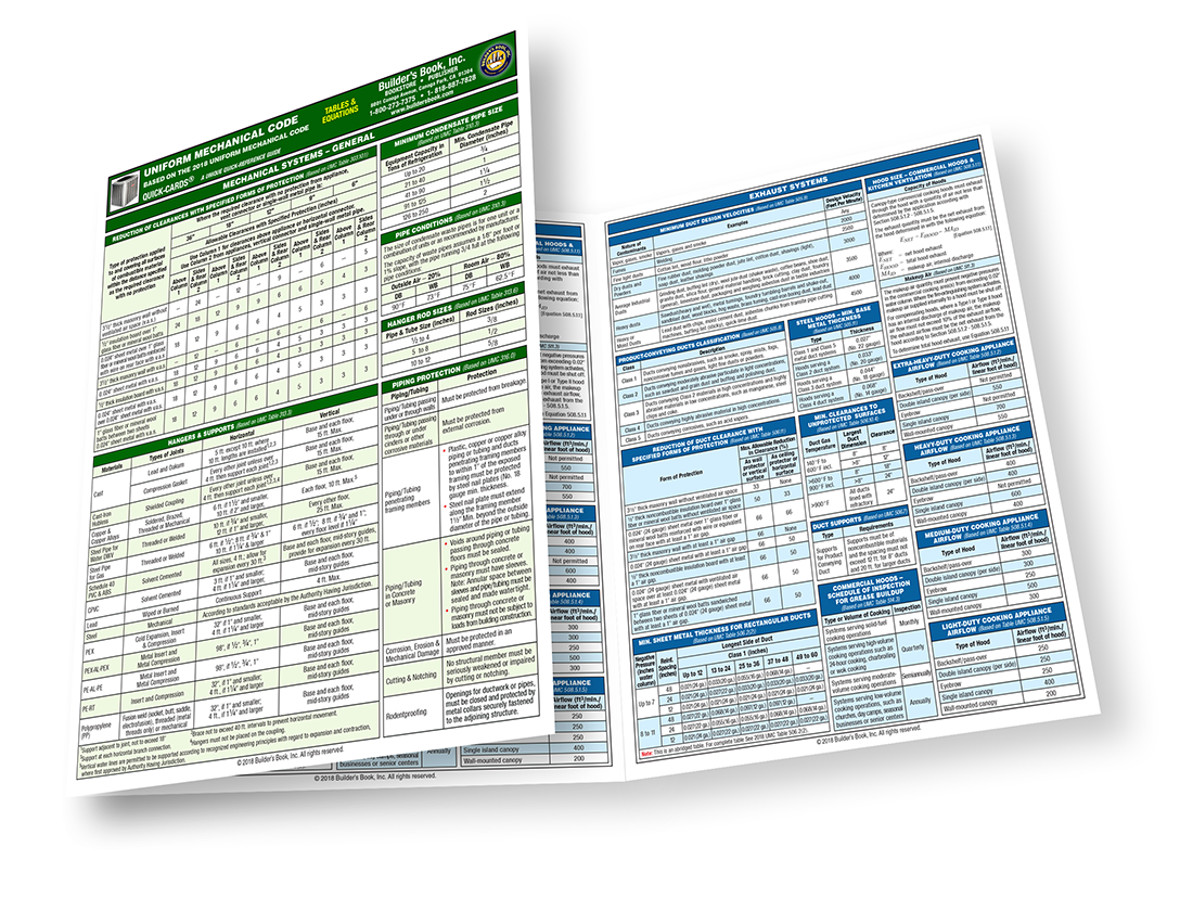 Uniform Codes Quick-Cards