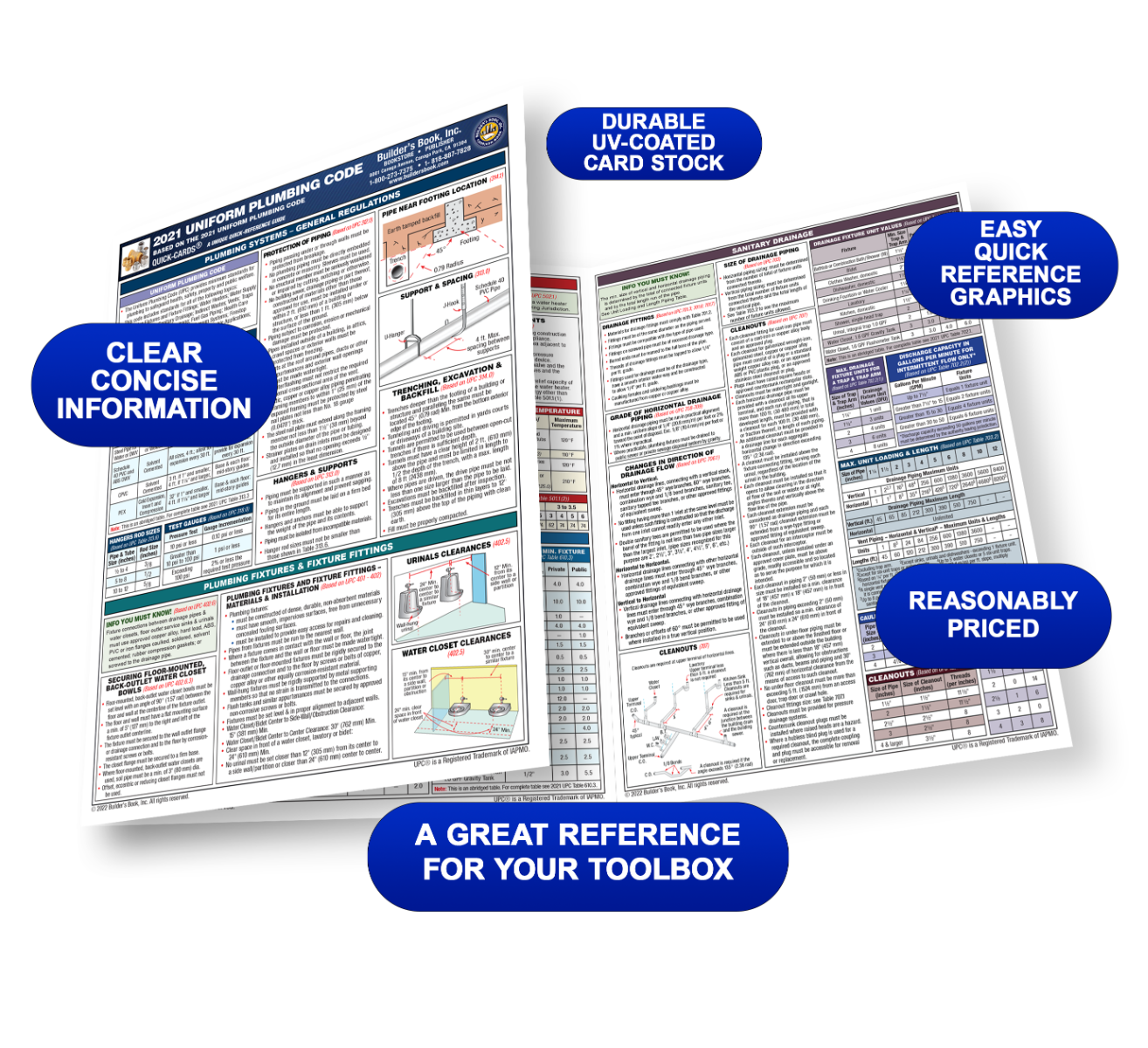 Uniform Codes Quick-Cards