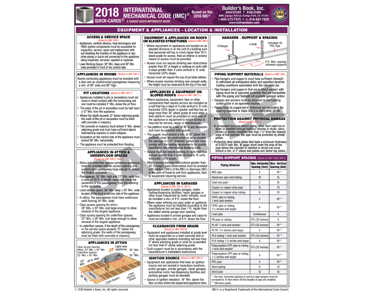 2018 International Mechanical Code (IMC) Quick-Card: Builder's Book ...