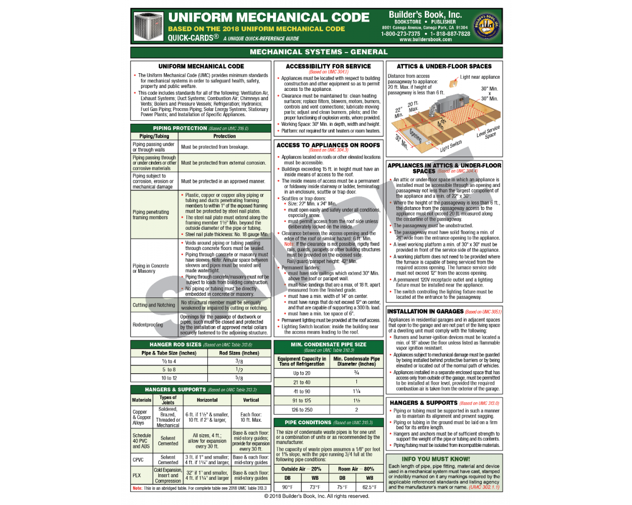 2018 Uniform Mechanical Code Quick-Card: Builder's Book, Inc.Bookstore