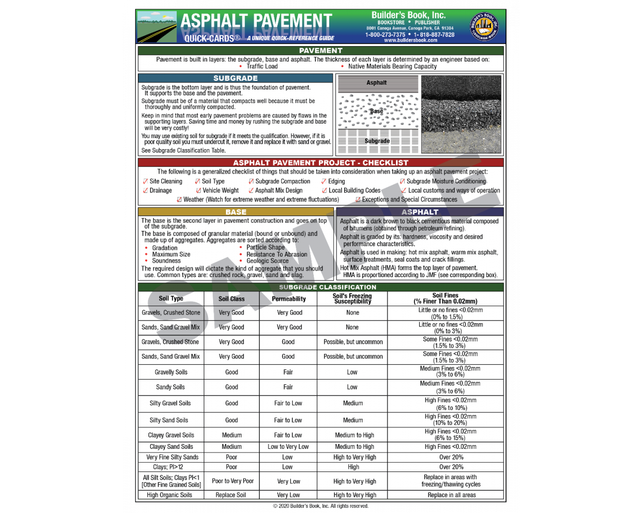 Asphalt Pavement Quick-Card: Builder's Book, Inc.Bookstore