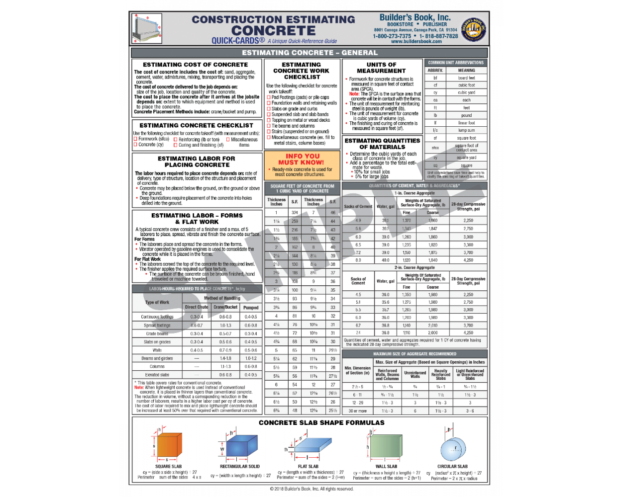 Construction Estimating Concrete Quick-Card: Builder's Book, Inc.Bookstore