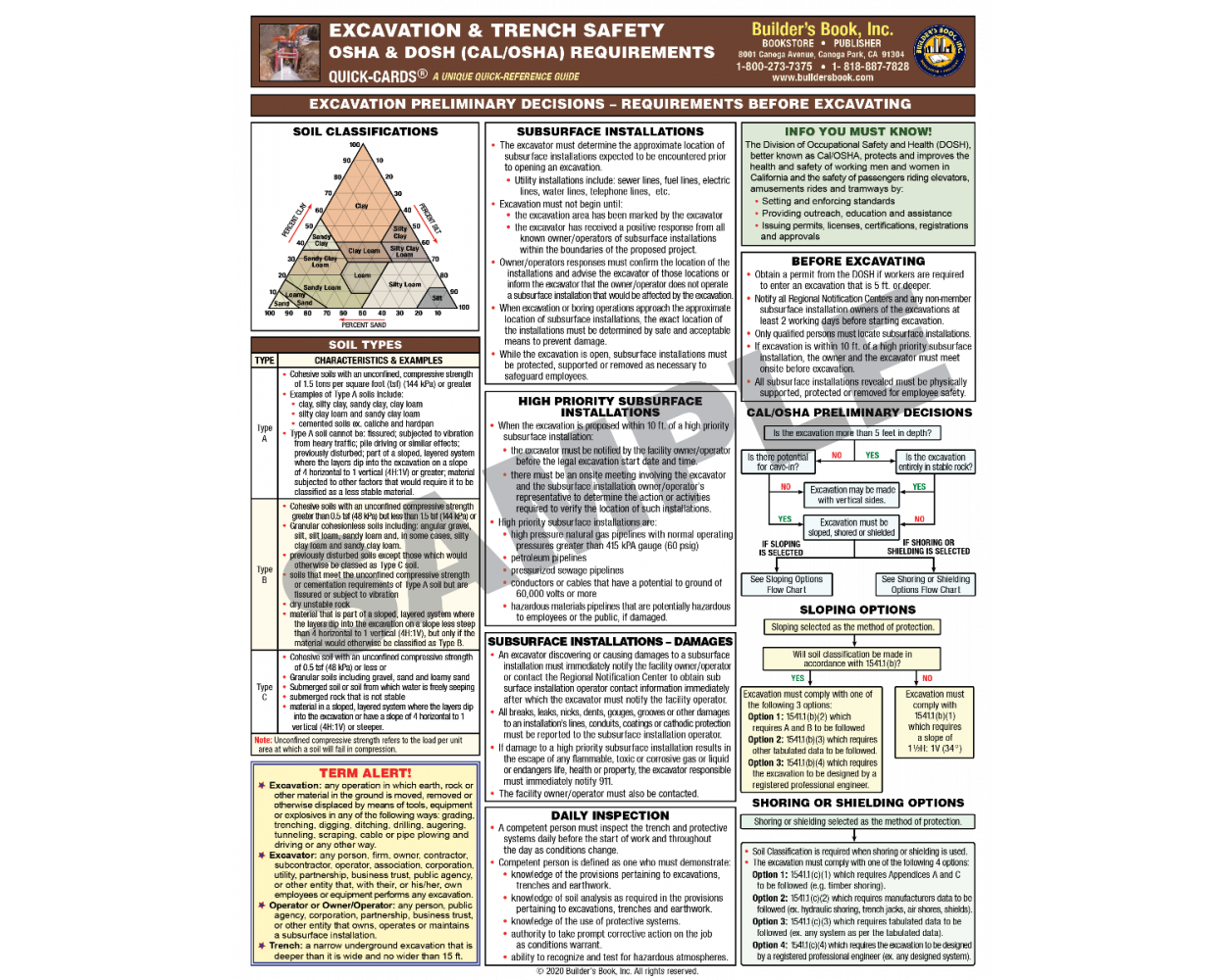 Excavation & Trench Safety Quick-Card: Builder's Book, Inc.Bookstore