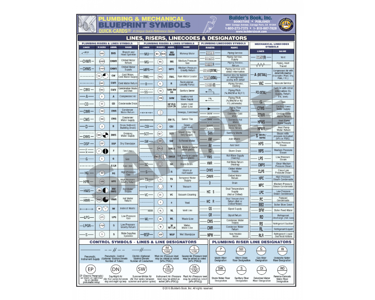 Plumbing & Mechanical Blueprint Symbols Quick-Card: Builder's Book, Inc ...