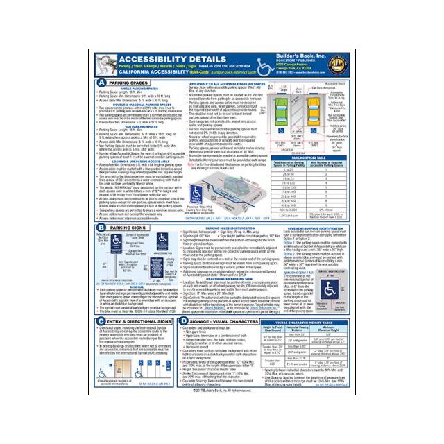 ADA Accessibility Details Quick-Card: Updated based on 2010 ADA ...