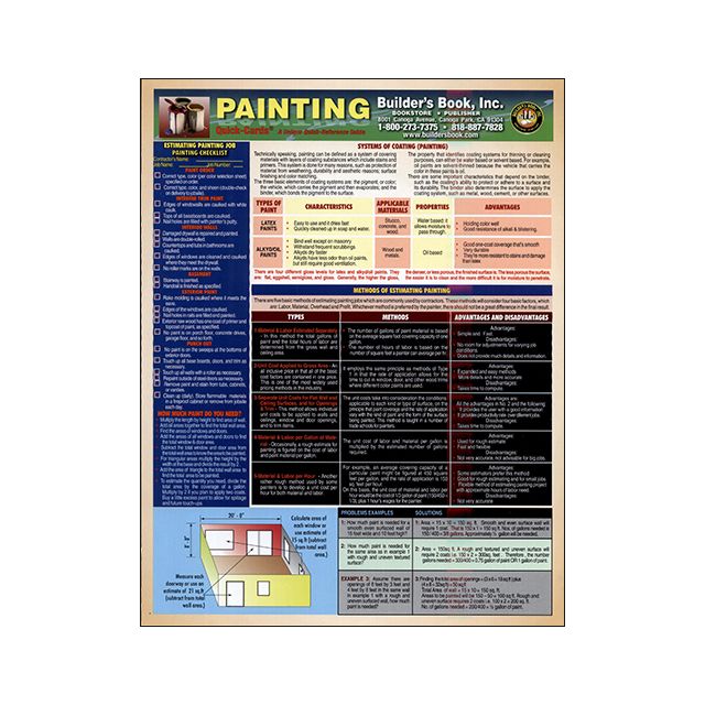 Smart Guide: Painting: Interior and Exterior Painting: Builder's Book ...