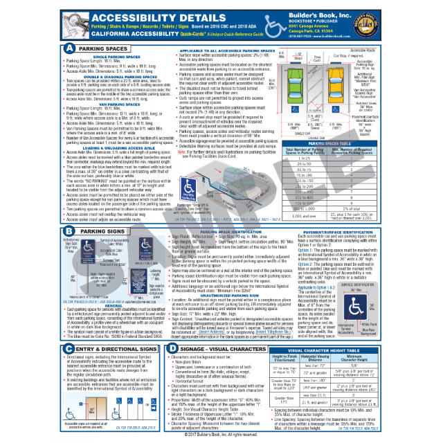 ADA Accessibility Details Quick-Card: Updated based on 2010 ADA ...