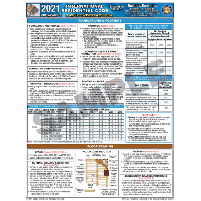 Buy 2021 International Residential Code® Study Companion | Buildersbook.com