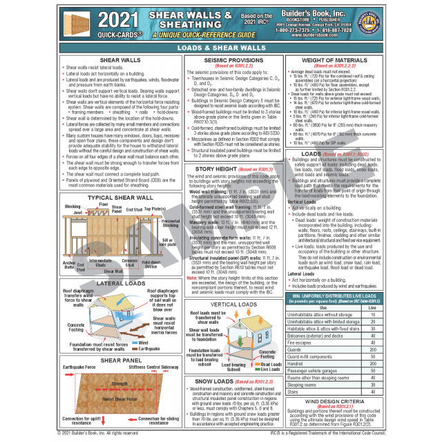 Buy Residential Construction Foundation Quick-Card Based on 2021 IRC ...