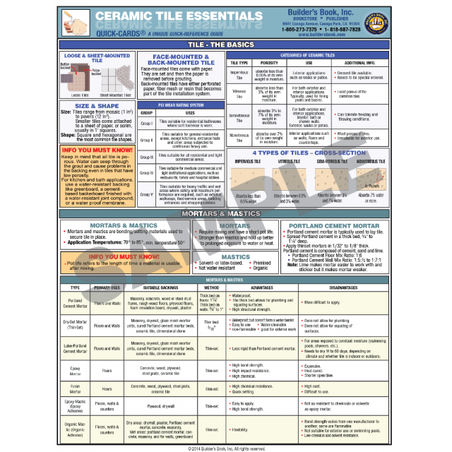 Ortho's All about Tiling Basics: Builder's Book, Inc.Bookstore