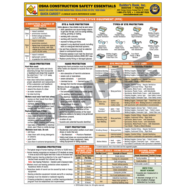 Hazardous Materials (HAZ) Trade - Jaset's Home Seminar Course: Builder ...
