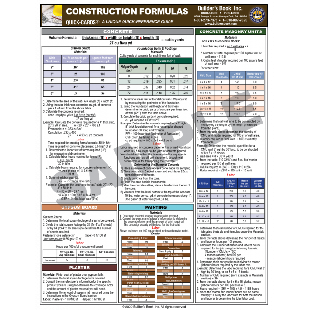 Contractor's Math Short Cuts Quick-Card: Builder's Book, Inc.Bookstore