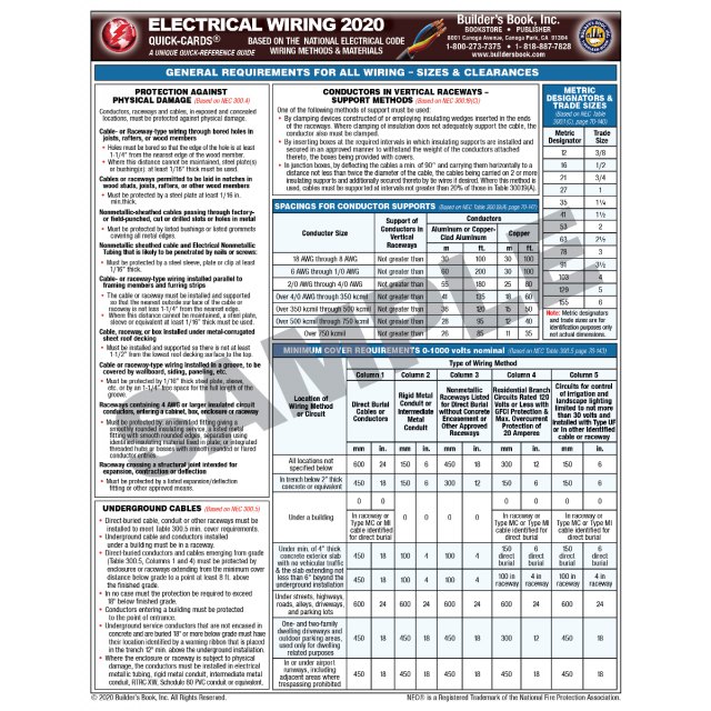 National Electrical Code Significant Changes Quick-Card Based on the ...