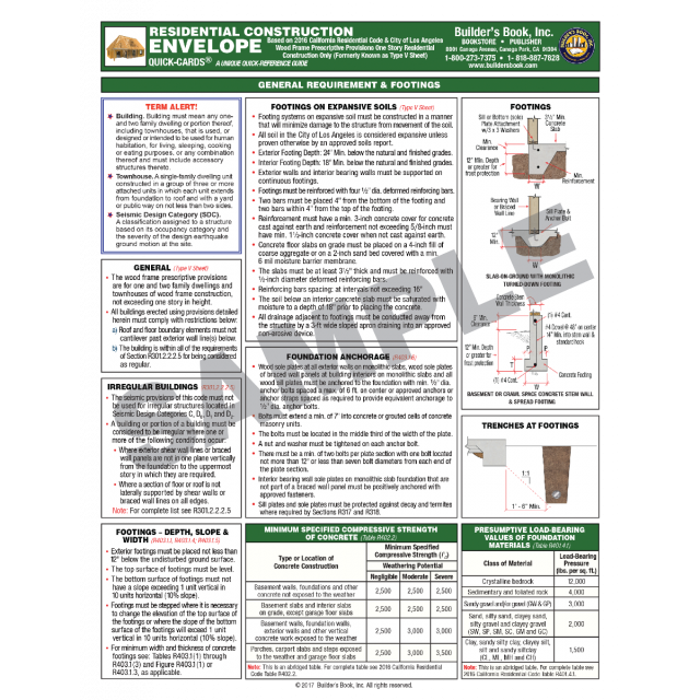 Residential Building Inspection: A Step by Step Guide: Builder's Book ...