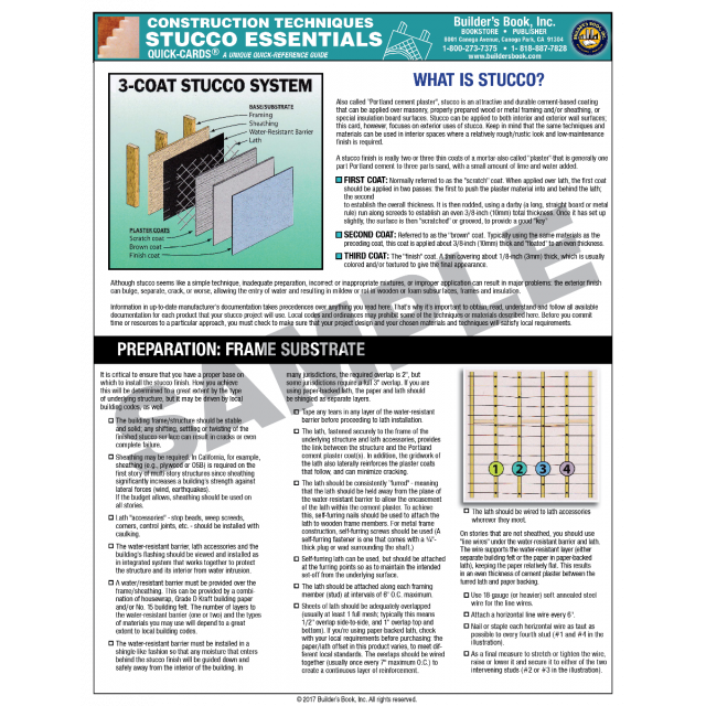 Builder's Guide to Stucco, Lath & Plaster: Builder's Book, Inc.Bookstore