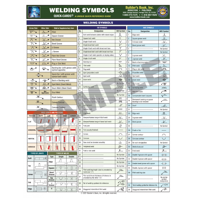 Buy Certified Welding Inspector AWS/CWI QuickPass Study Guide based on ...