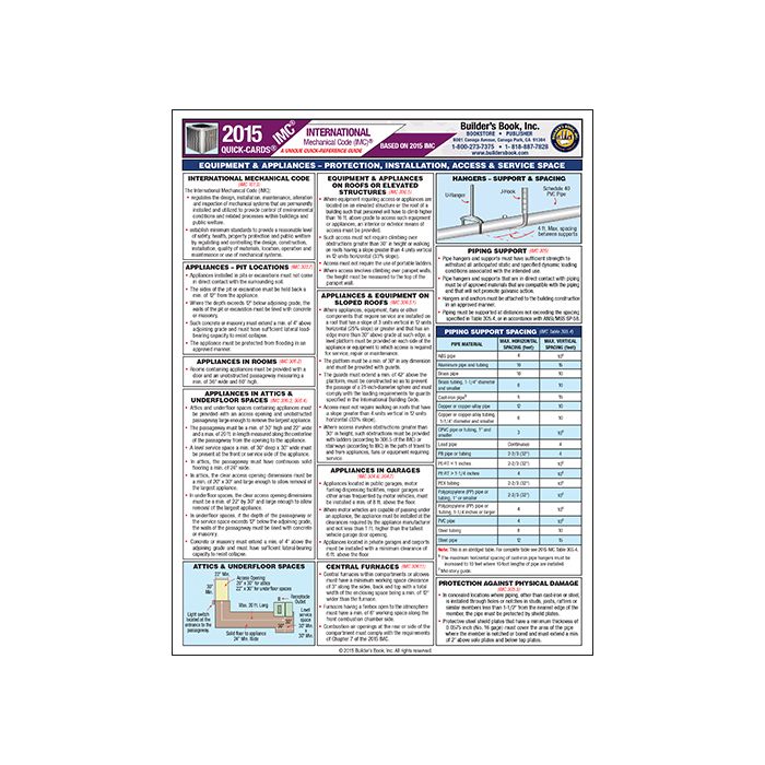 2015 International Mechanical Code Quick-Card based on 2015 IMC ...