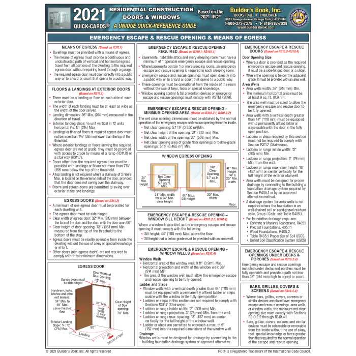 Buy Residential Construction Doors & Windows Quick-Card Based On 2021 ...
