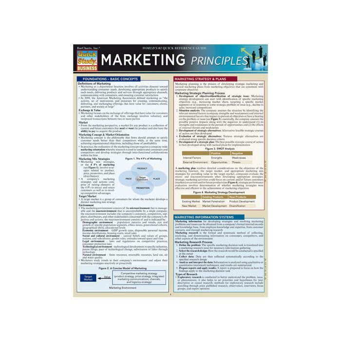 MARKETING PRINCIPLES: Builder's Book, Inc.Bookstore