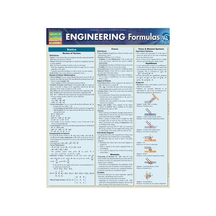 Quick Study: Engineering Formulas: Builder's Book, Inc.Bookstore