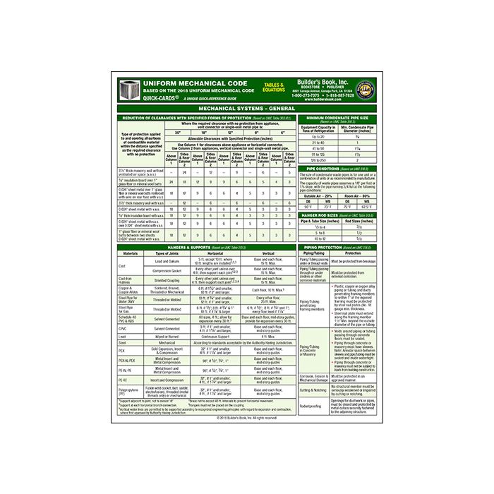 2018 Uniform Mechanical Code Tables & Equations Quick-Card: Builder's ...