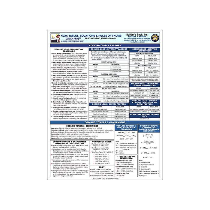 HVAC Tables, Equations & Rules of Thumb Quick-Card: Builder's Book, Inc ...