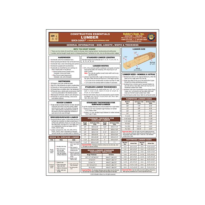 Construction Essentials Lumber Quick-Card 2015: Builder's Book, Inc ...